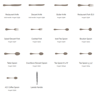 Laredo Forged Stainless Steel Antique Finish Flatware Collection by ...