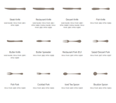 Troon Stainless Steel Flatware Collection | Corby Hall – Restaurant ...
